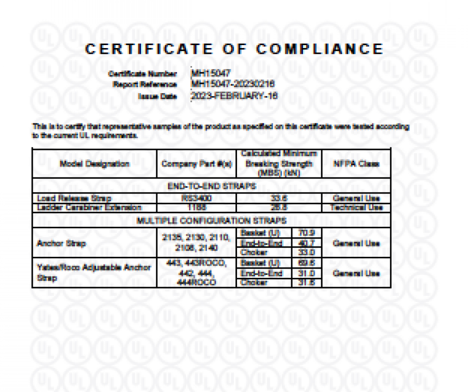 ISO Certification