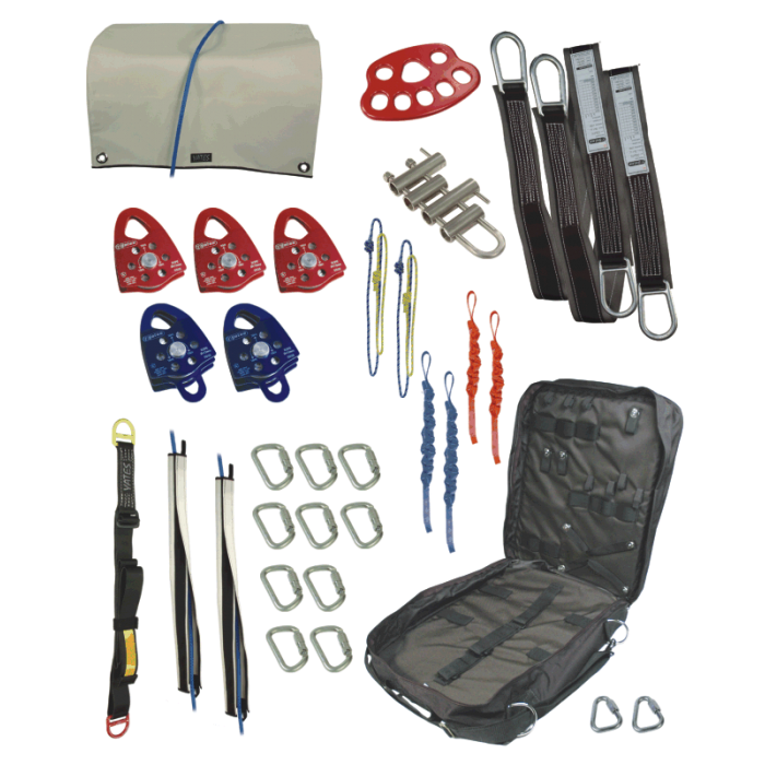 Yates Gear, Inc., Rescue Kits Team